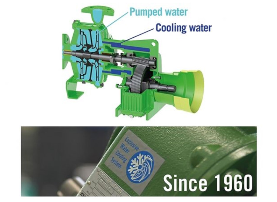 Rovatti Single-Stage T3-100E High Volume PTO Pump